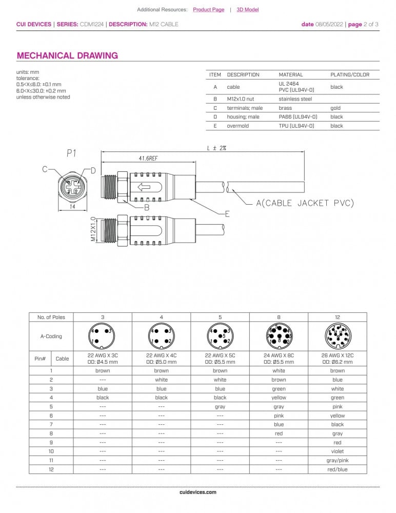 CUI CDM1224 connector datasheet page 2