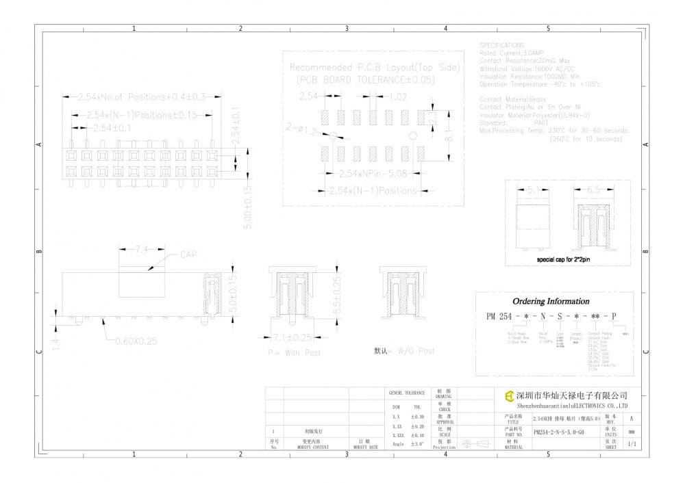HCTL PM254-2-02-S-5.0-G0 technical document preview