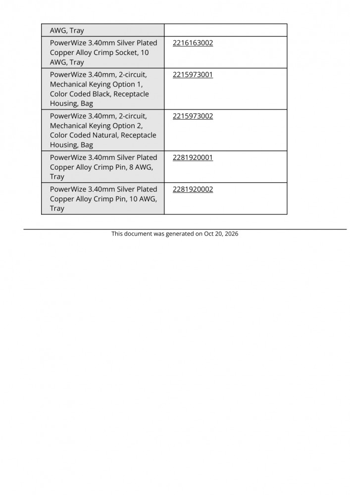 Technical document page 3 for Molex 2002223300