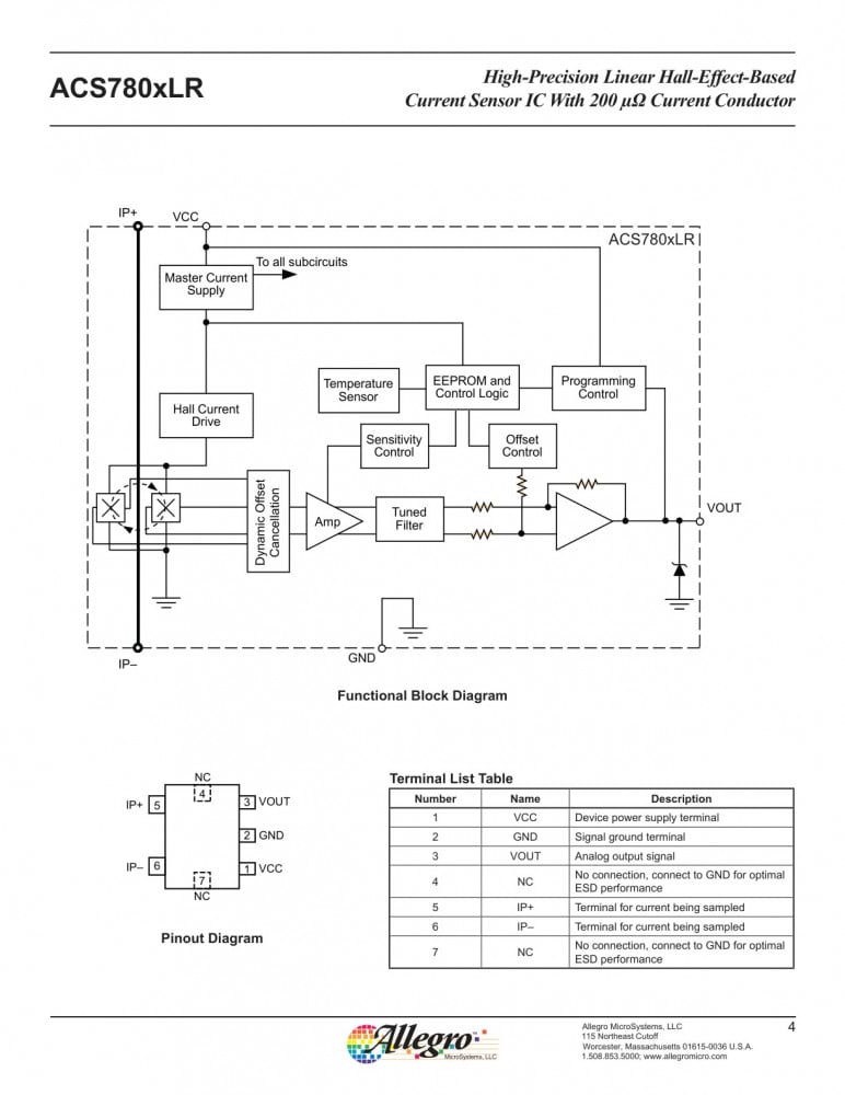 ACS780 datasheet page 4