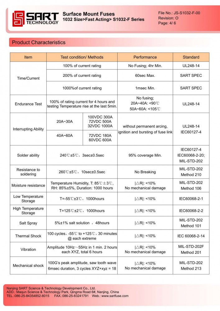 SART 1032-F technical document page 4