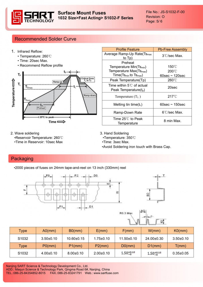 SART 1032-F technical document page 5