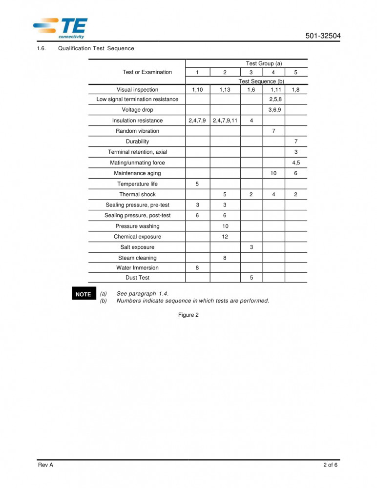 AMPSEAL 16 technical document page 2