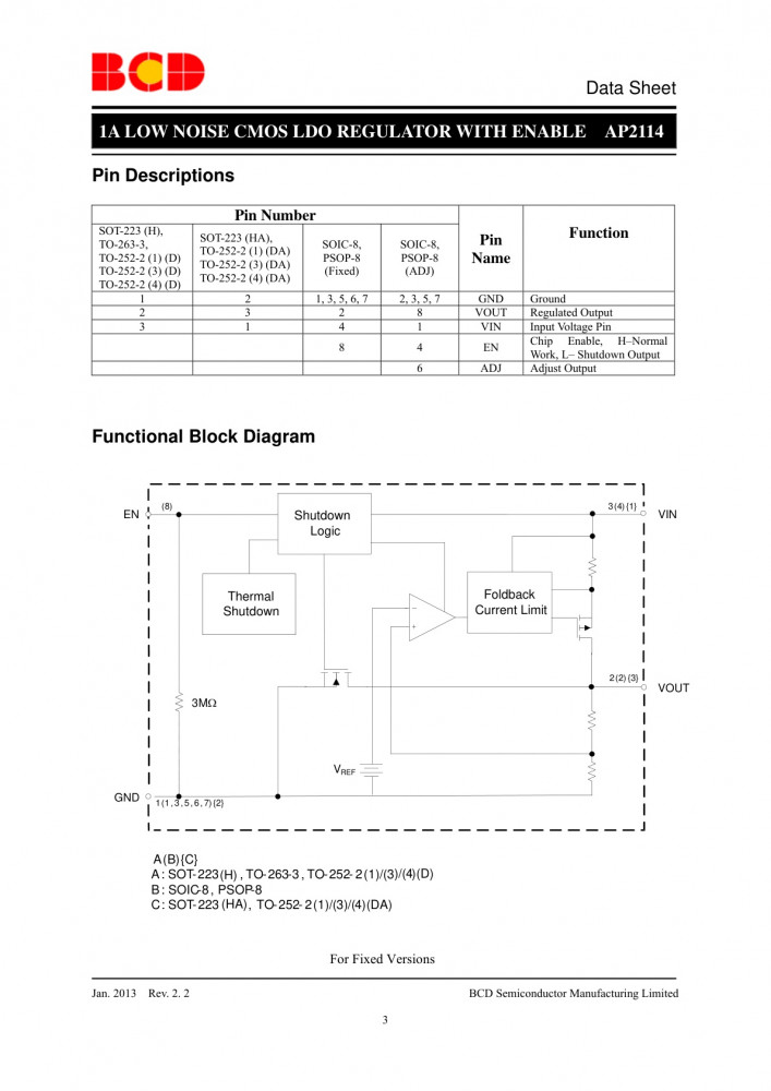 AP2114 datasheet page 3