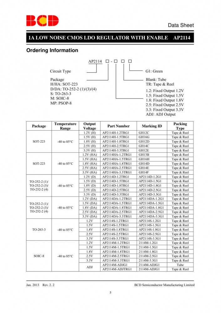 AP2114 datasheet page 5