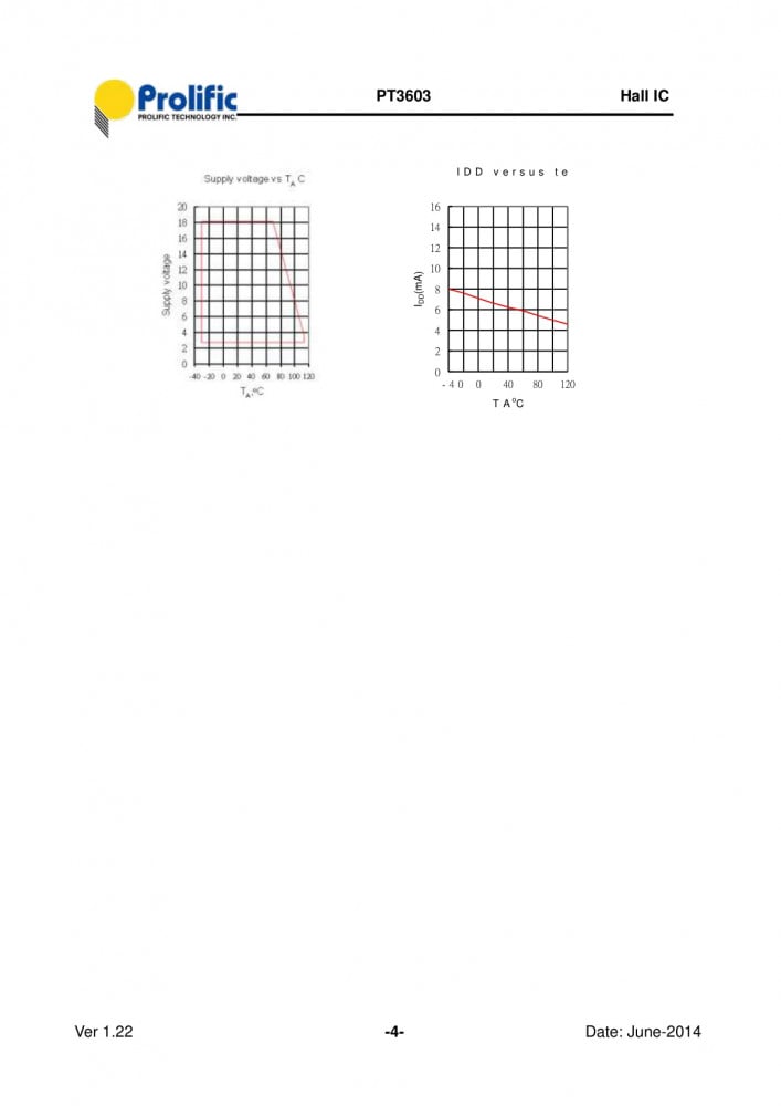 PT3603 technical document page 4