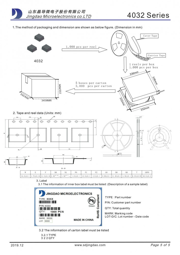 4032D471KJ datasheet page 5