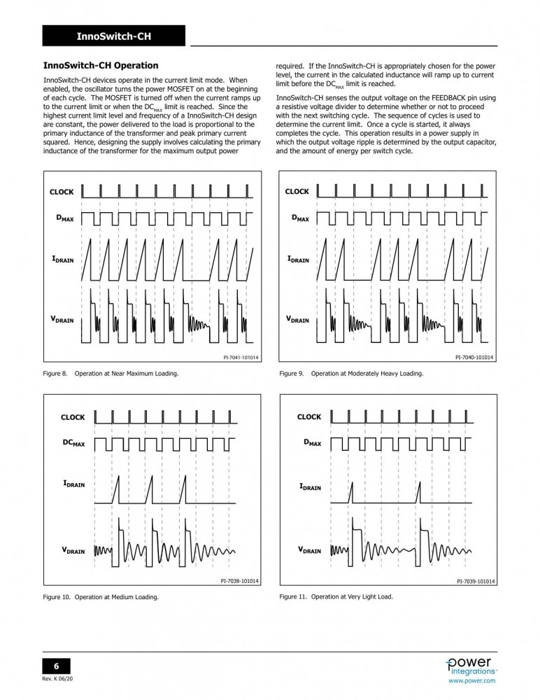 INN2003K datasheet page 6