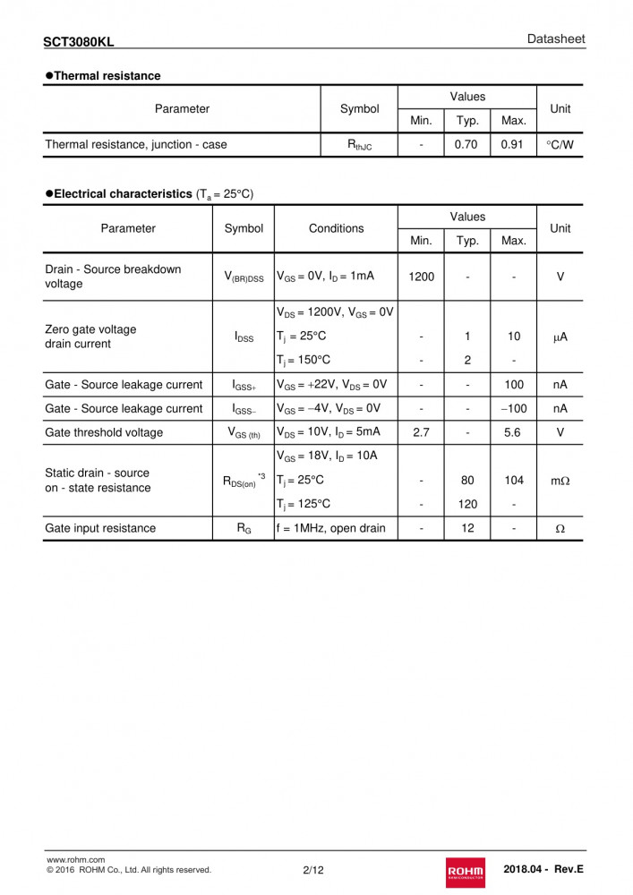 SCT3080KLGC11 technical document page 2