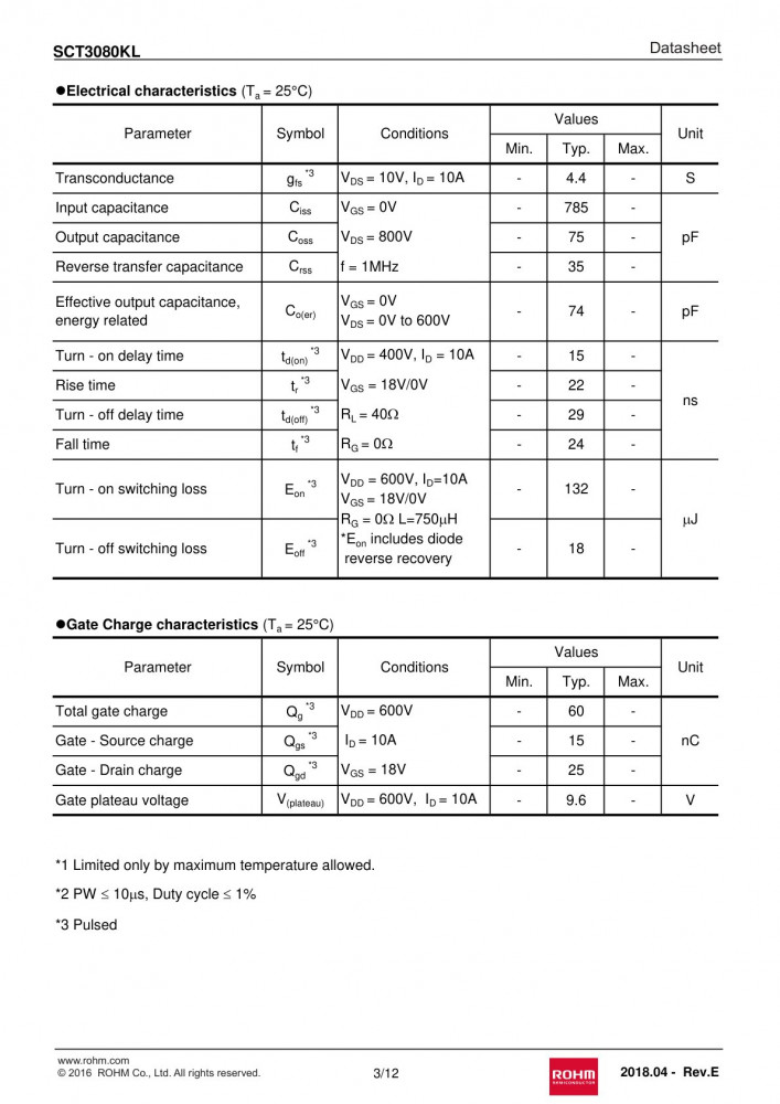 SCT3080KLGC11 technical document page 3