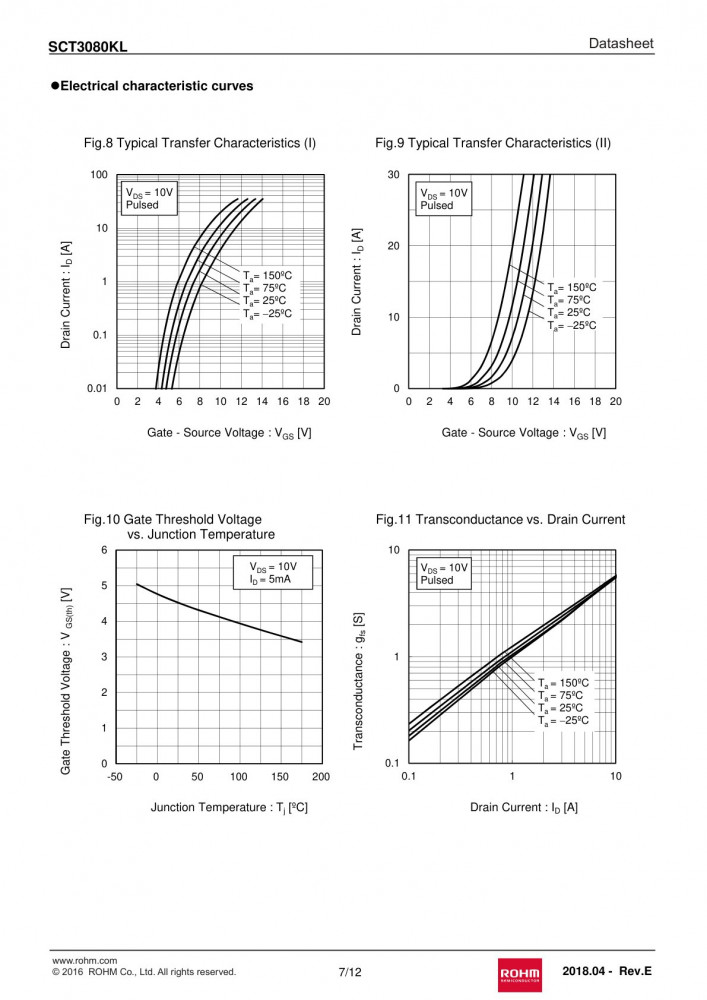 SCT3080KLGC11 technical document page 7