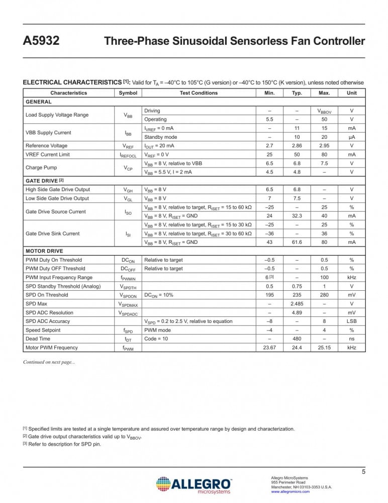 A5932 datasheet page 5
