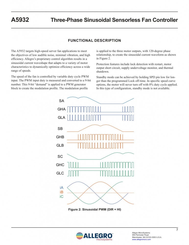 A5932 datasheet page 7