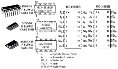 MC14556B for sale