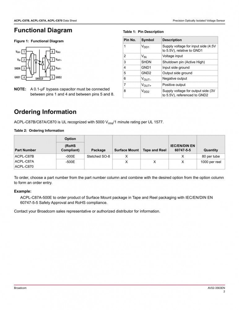 ACPL-C870 datasheet page 2
