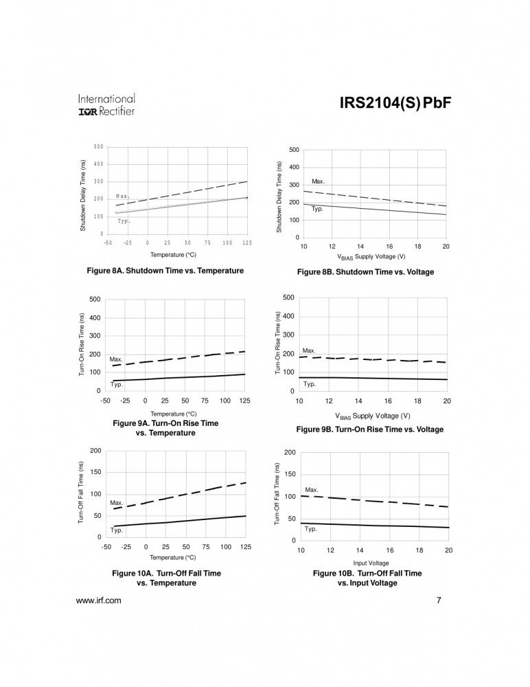 IRS2104PBF datasheet page 7