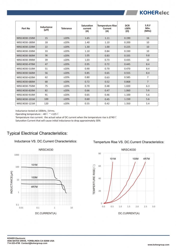 NRSC4030 series datasheet page 2