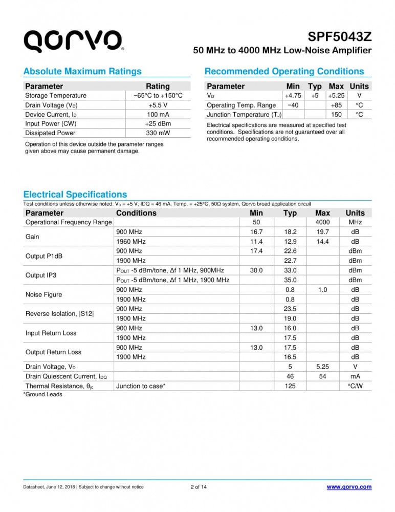 SPF5043Z datasheet page 2
