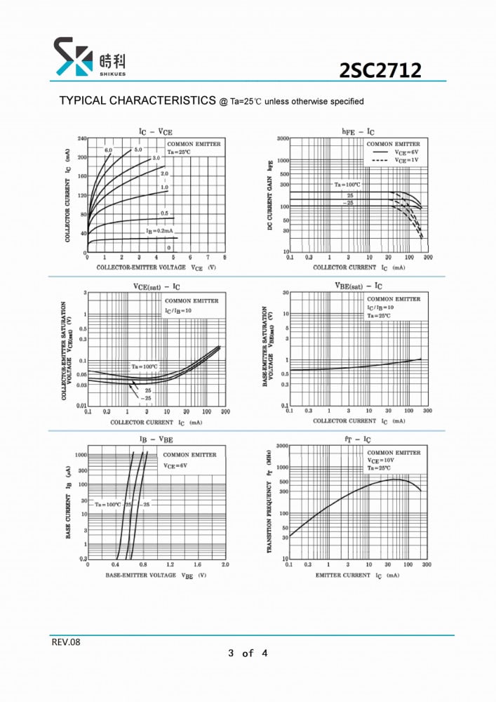 2SC2712Y datasheet page 3