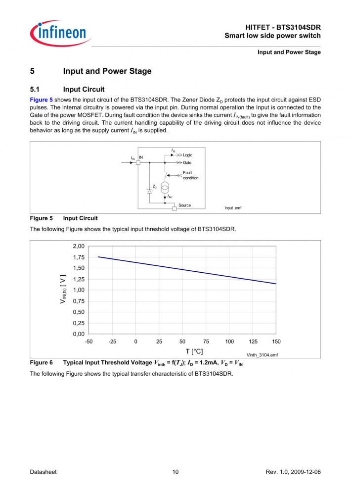BTS3104SDR datasheet page 10