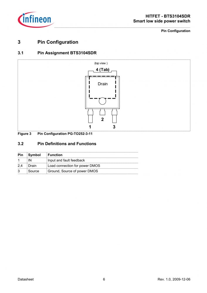 BTS3104SDR datasheet page 6