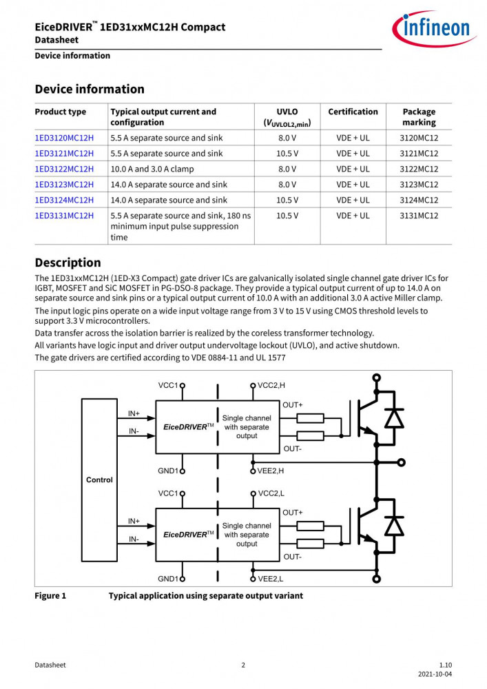 Infineon 1ED3124MC12HXUMA1 datasheet page 2