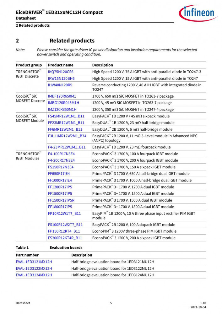 Infineon 1ED3124MC12HXUMA1 datasheet page 5