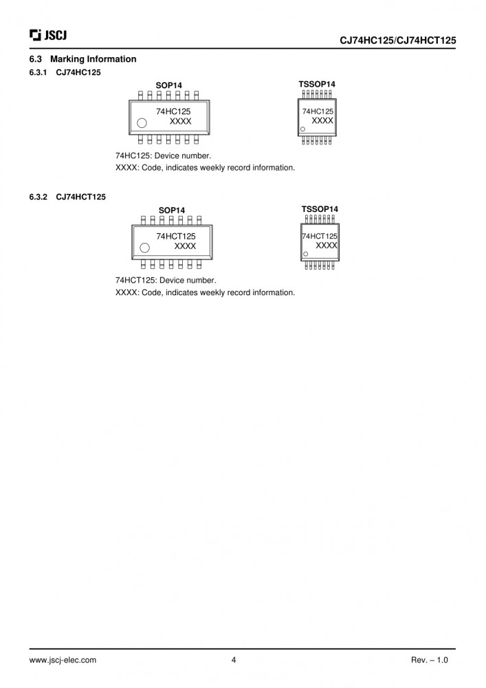 CJ74HC125 datasheet page 4