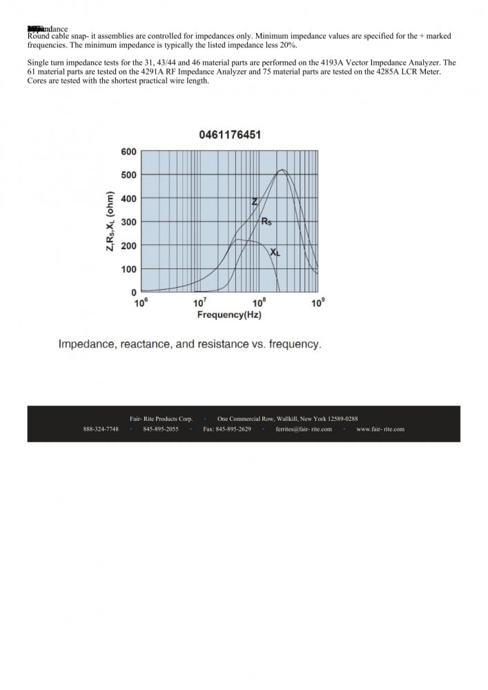 Fair-Rite 0461176451 impedance chart