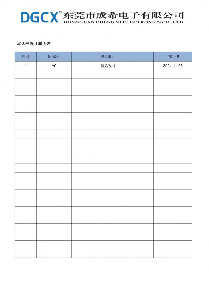 DGCX product approval document page 3