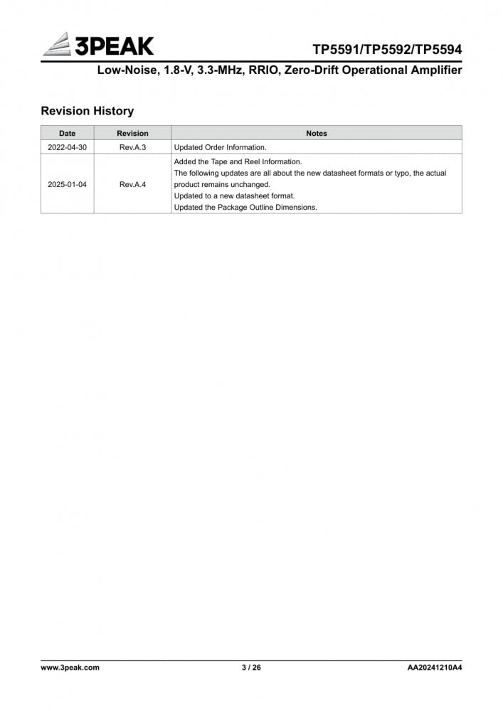 TP5591 datasheet page 3