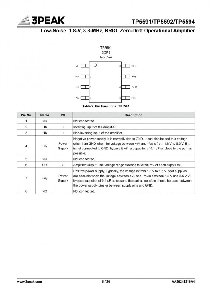 TP5591 datasheet page 5