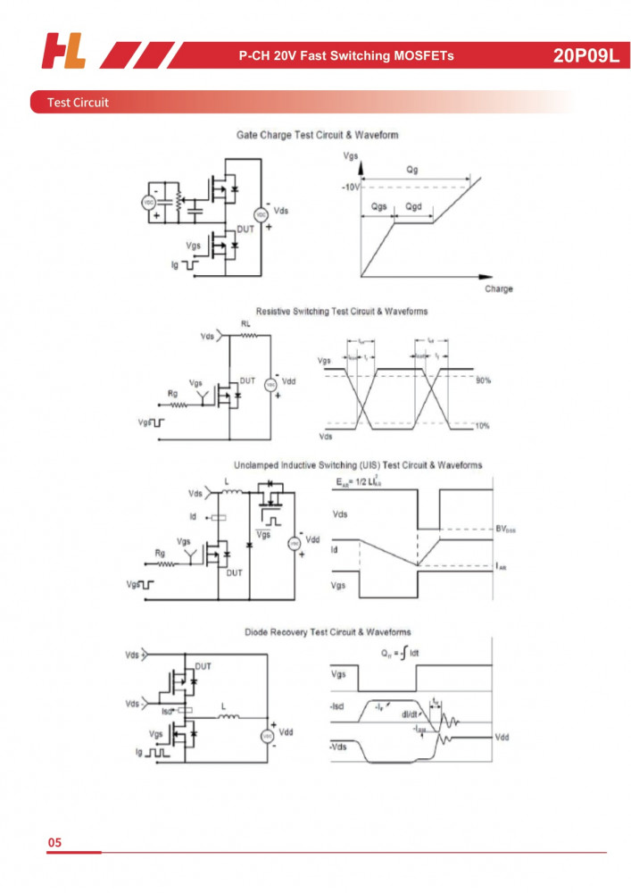 20P09L datasheet page 5