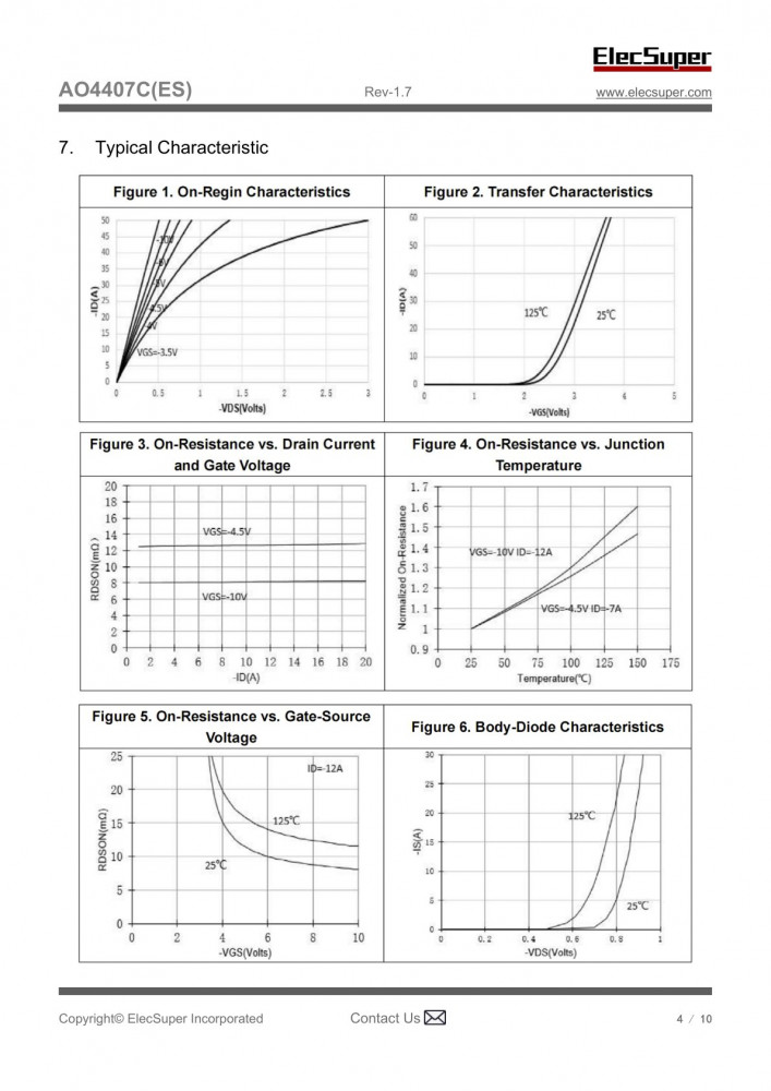 AO4407C(ES) datasheet page 4