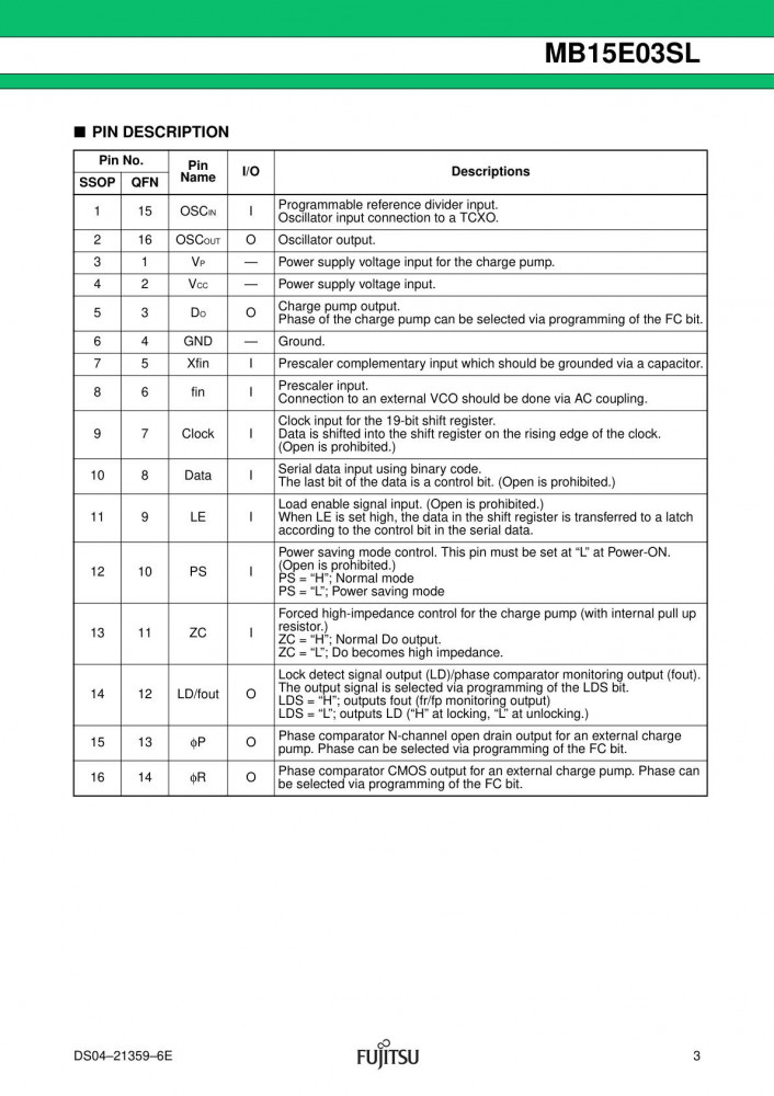 MB15E03 technical document page 4