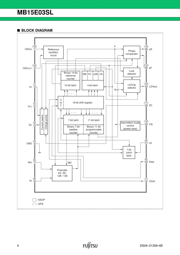 MB15E03 technical document page 5