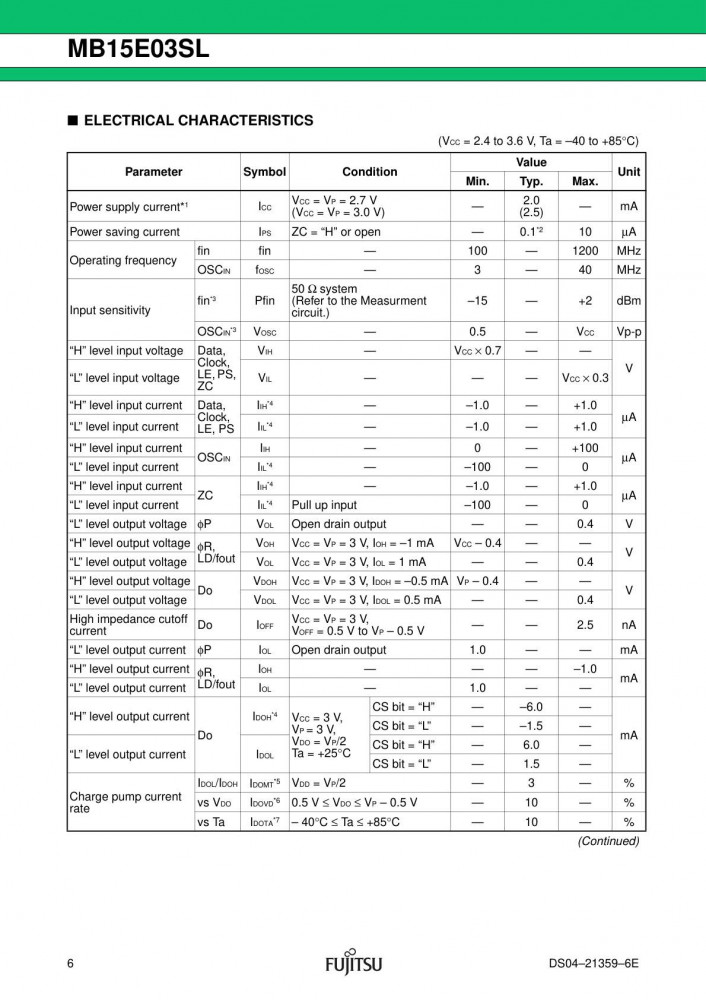 MB15E03 technical document page 7