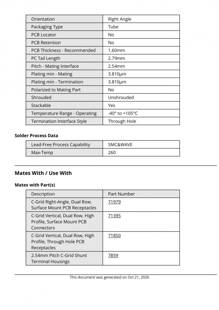MOLEX 717640306 technical document image, page 3