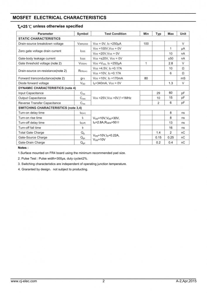 BSS123 datasheet page 2