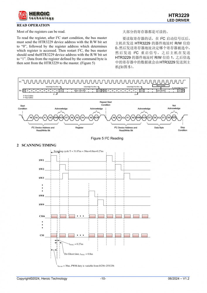 HTR3229SQER datasheet page 10