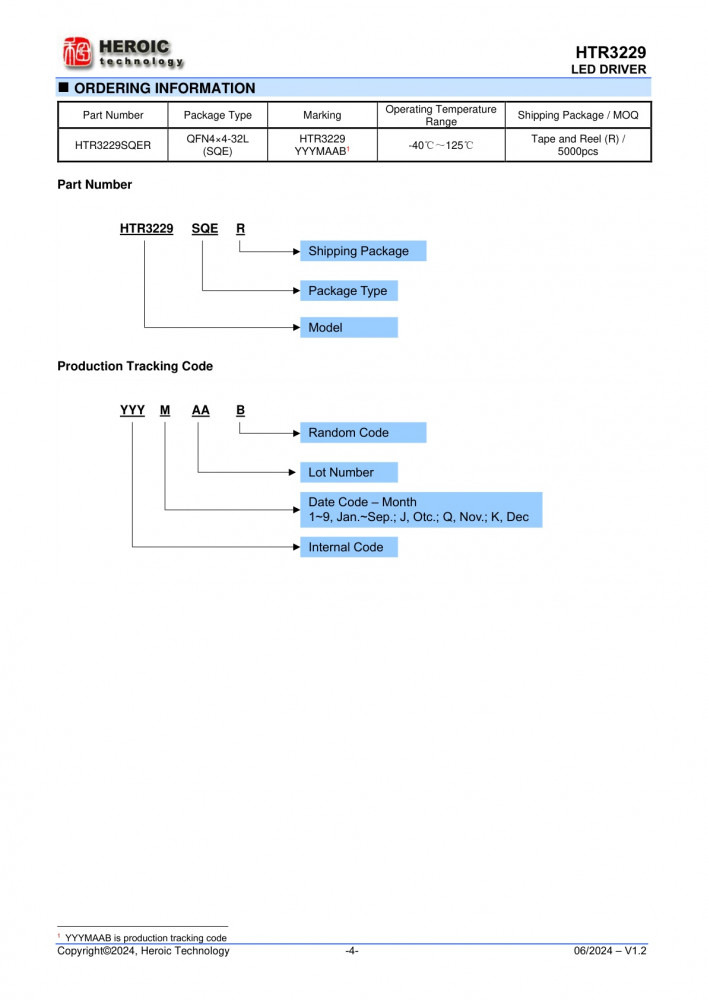 HTR3229SQER datasheet page 4