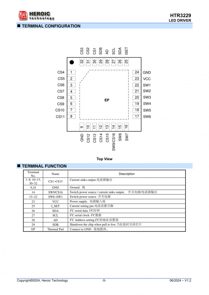 HTR3229SQER datasheet page 5