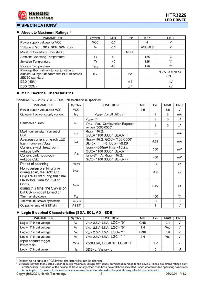 HTR3229SQER datasheet page 6