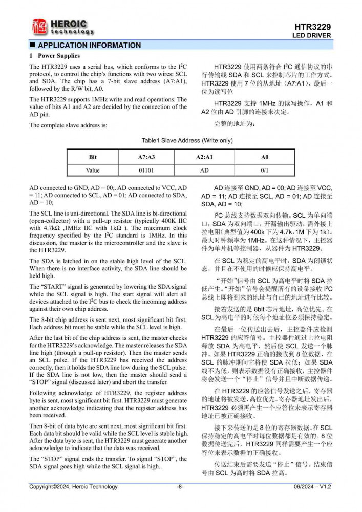 HTR3229SQER datasheet page 8