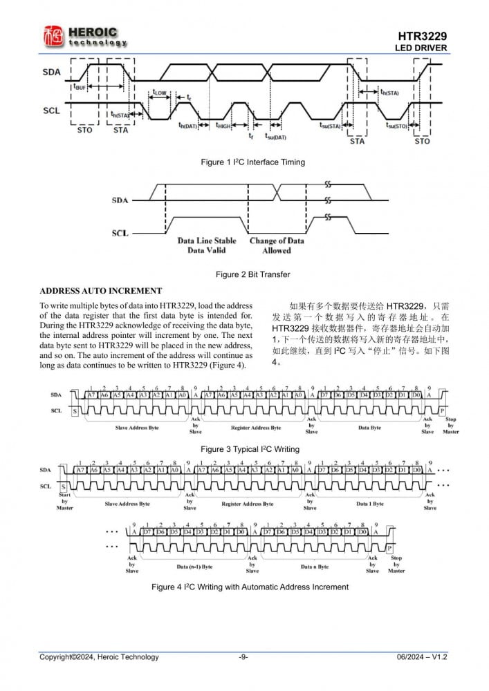 HTR3229SQER datasheet page 9