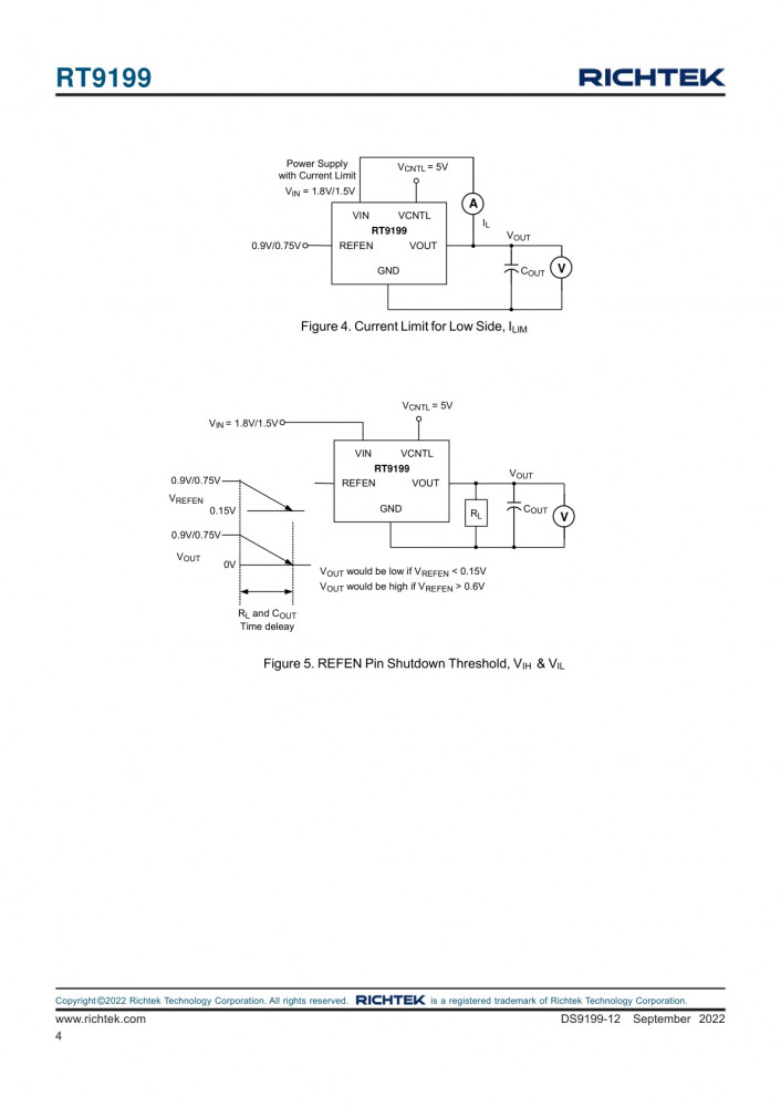 RT9199PSP datasheet page 4
