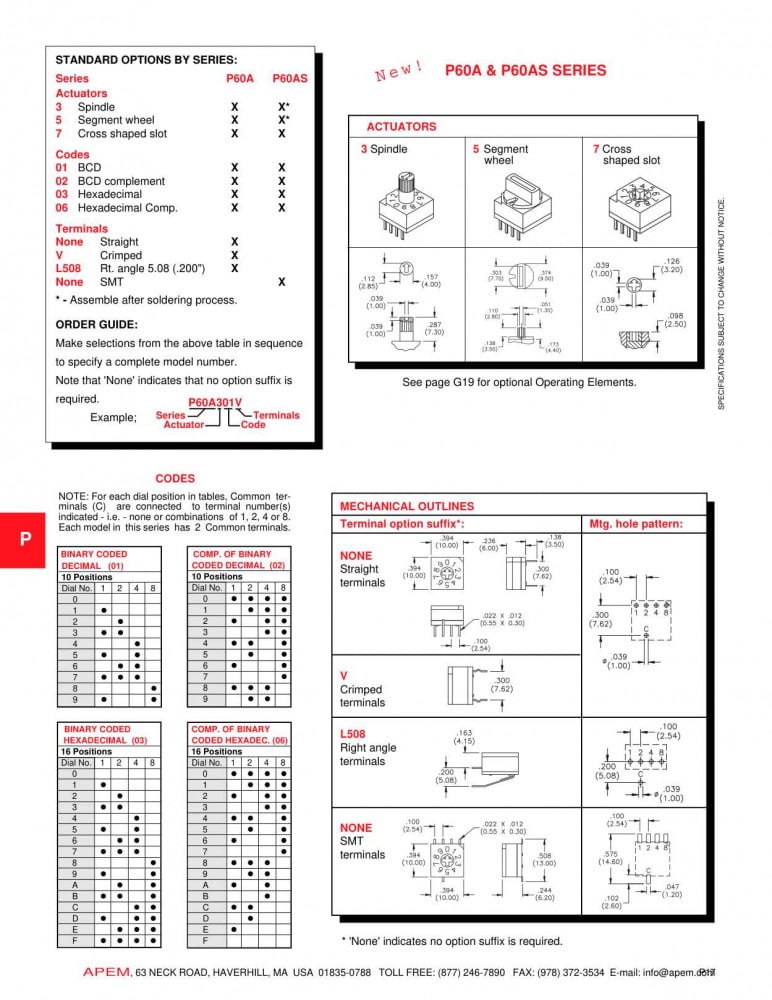 APEM P60A701 datasheet page 2