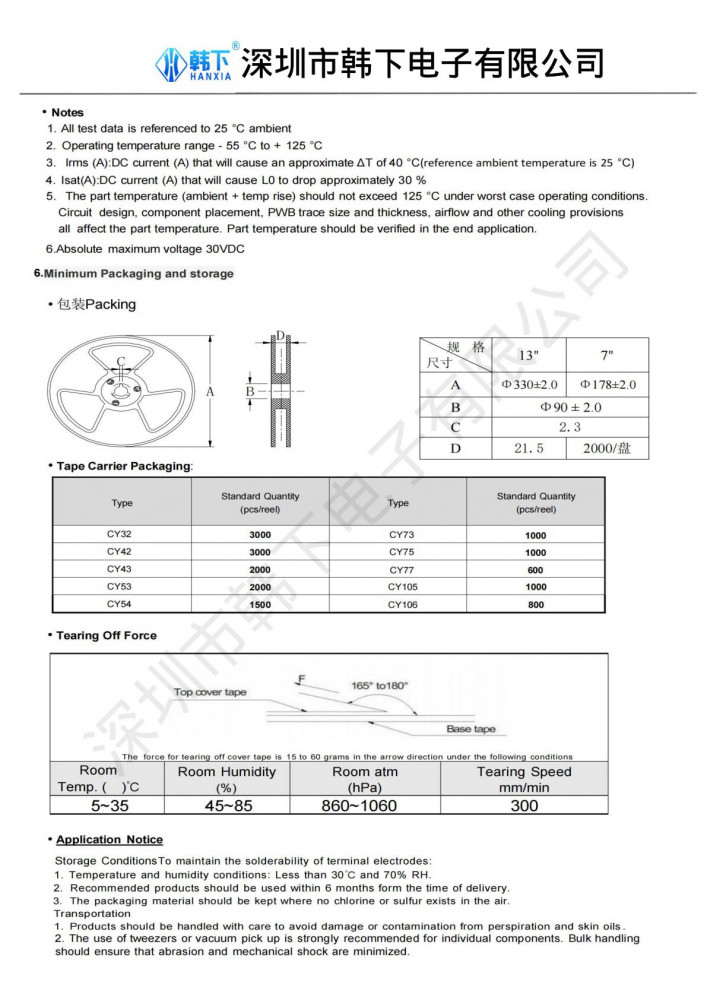 HX CY54-22UH packaging and storage page
