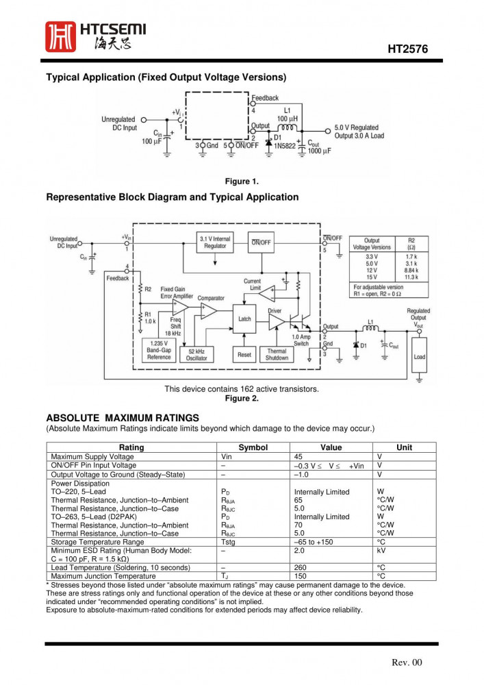 HT2576S-ADJ datasheet page 2