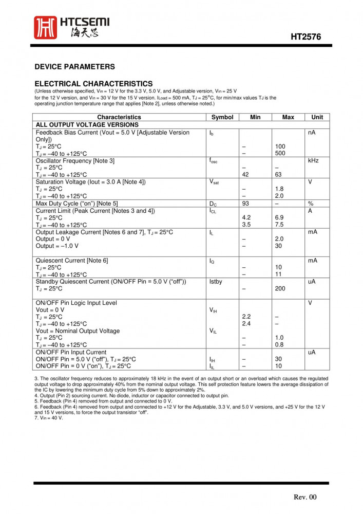 HT2576S-ADJ datasheet page 4